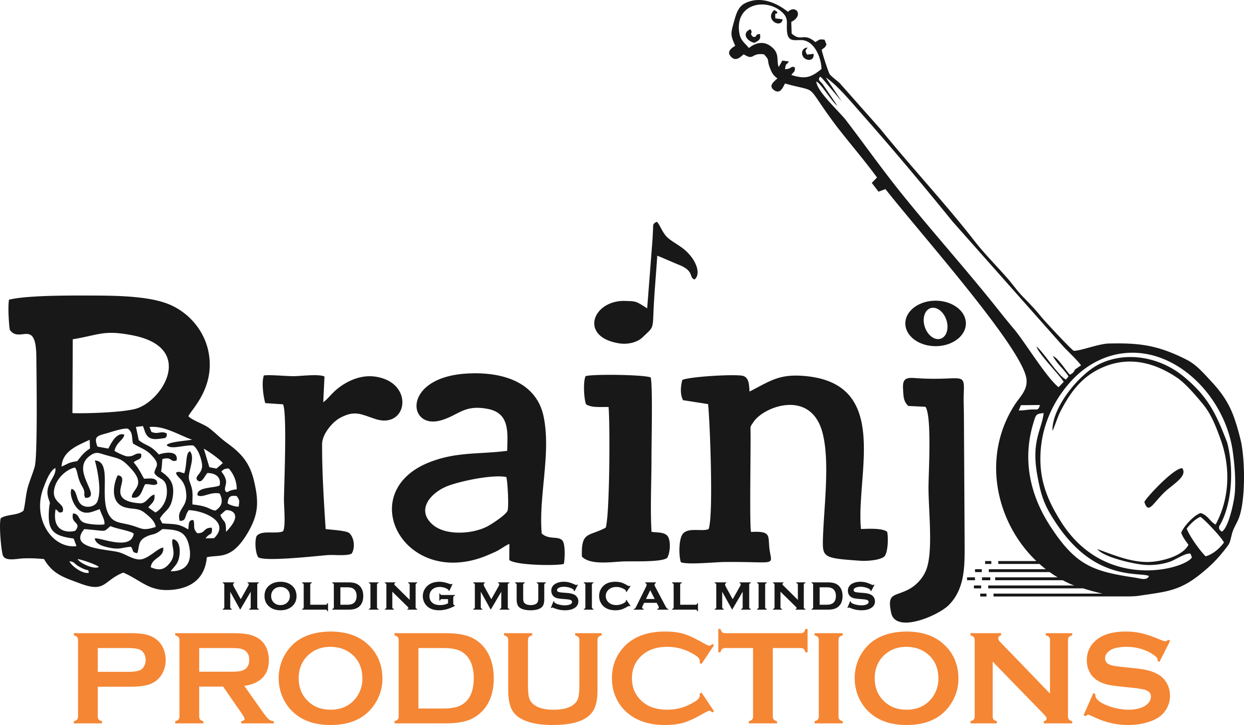 3 Finger Scruggs Banjo Book of Holiday Tabs – The Brainjo Academy