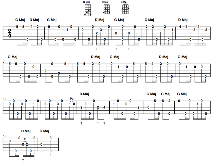 12 Days of Banjo: “Joy to the World” – The Brainjo Academy