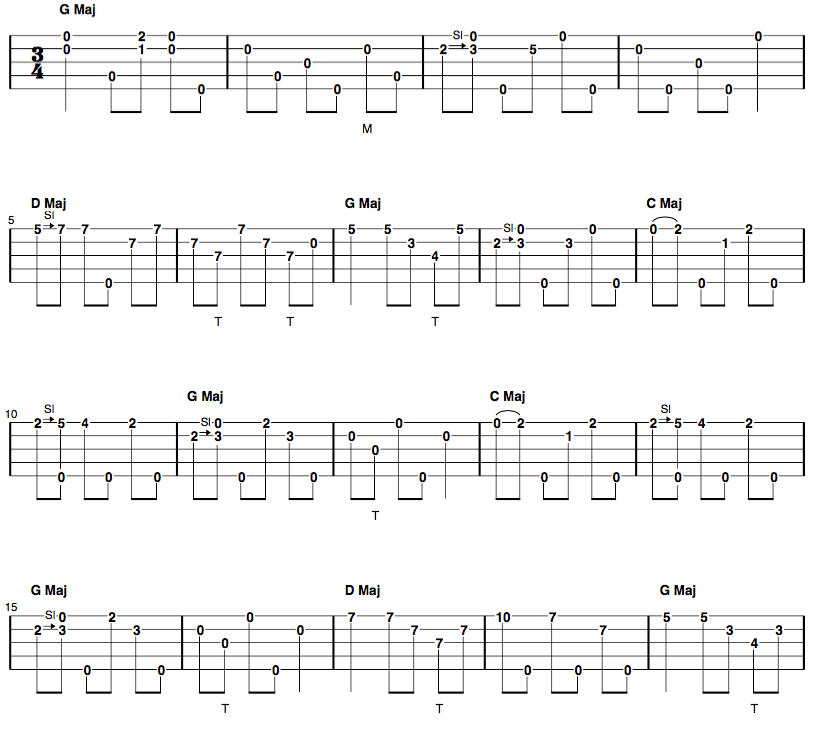 12 Days of Banjo: “Silent Night” – The Brainjo Academy